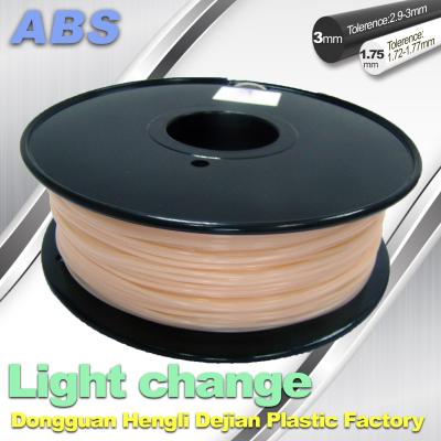 China ABS Light Change Color Changing Filament 1.75mm & 3.0mm with 31°C Temperature Sensitivity for sale