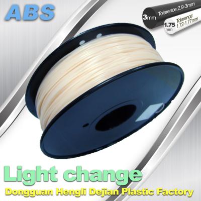 China White to Blue Color Changing ABS Filament 1.75mm & 3.0mm for 3D Printers with 31°C Color Transition for sale