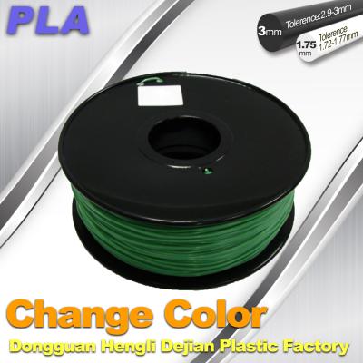 China 1.75mm 3.0mm Color Changing PLA Filament - Blue Green to Yellow Green Transition at 31°C for 3D Printing for sale