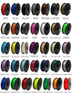 China Fluor Red PLA Filament 1.75mm 1KG Spool Biodegradable 3D Printer Material for sale