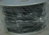 China 1.75mm & 3.0mm Temperature Color Changing ABS/PLA 3D Printer Filament - 31°C Transition for sale