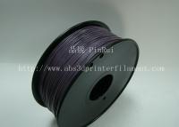 China Color Changing PLA 3D Printer Filament 1.75mm Purple to Pink with 31°C Transition Temperature for sale