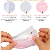 China Earloop Elastic Disposable 3 Ply Face Mask 25Gsm+ Skin Friendly for sale