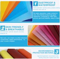 China 100% Polypropylene PP Non Woven Fabric 260 Gram For Home Textile for sale