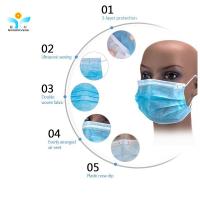 China CE 3 Layer Disposable Face Mask for sale