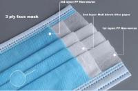 China Tnt SS PP Nonwoven Fabric Anti Pull For Disposable Bed Sheets for sale