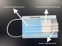 China Soft Civil 3 Ply Surgical Mask with Plastic coated nose strip for sale