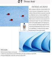 China Blood Repellent Sms Material For Gowns Waterproof BFE 99% for sale