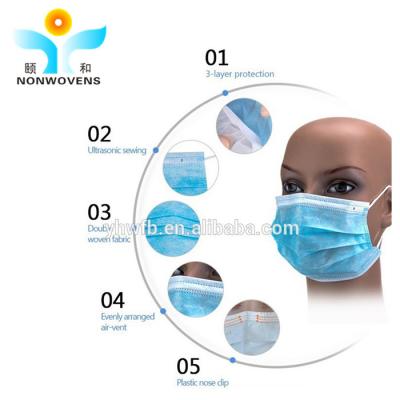 China Elastic Earloop 3 Ply Disposable Face Mask 18 20 25Gsm for sale