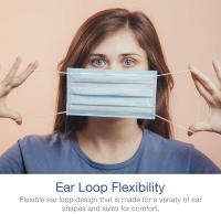China Earloop Disposable Nonwoven Face Mask 50Pcs Box Breathable Nose Mouth Cover for sale
