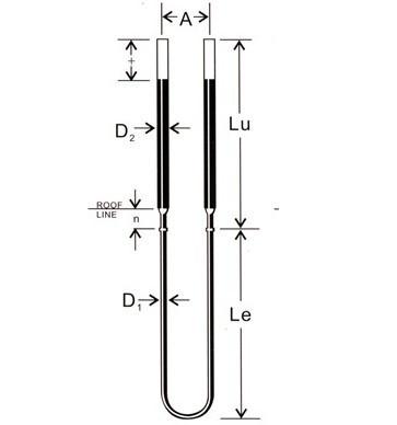 China U-Type Molybdenum Disilicide Heating Element 300mm 2000W 1800°C High Temperature Industrial Heater for sale