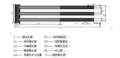 China 1600C W Shape Silicon Carbide Heating Element 4kW 5kW for High Temperature Furnace for sale