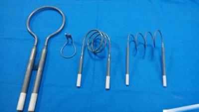 China 1500 Degree Silicon Molybdenum Rods MoSi2 Molybdenum Heating Element for sale