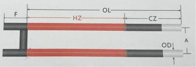 China 1600°C H-Type Silicon Carbide Heating Rods 100W-5000W for Industrial Furnaces with 220V/380V Options for sale