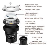 China IP67 Outdoor LED Underground Light 3W Warm White COB Round Shape 304 Stainless Steel 80mm Inground Light for sale