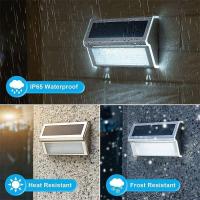 China IP65 Waterproof Solar Light for Garden Lighting with Intelligent Light Control for sale