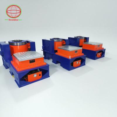 China Precise High Capacity Vibration Test Table With 100mm Max Displacement 100g Acceleration for sale