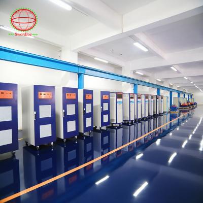 China Compact Power Amplifier For Vibration Test Table 20 KVA to 70 KVA for sale