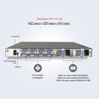 China 32 x 40/100 GE QSFP28 or 32 x 200 GE QSFP56 8 x 400 GE QSFP-DD Switch CE8851-32CQ8DQ-P 19.2 Tbit/s for sale