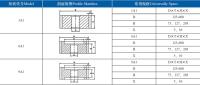 China Centerless Grinding Wheels Resin Bond Abrasives For Tungsten Carbide for sale