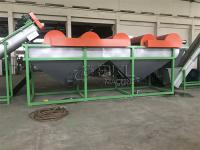 China Plastic Recycling Machine Price For PP Woven Bags Recycling Machine for sale
