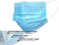 China Daily Adult Size KN95 Earloop Face Mask , Disposable Earloop Face Mask High Efficiency for sale