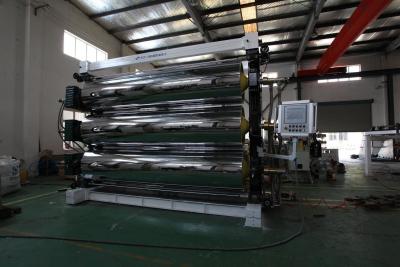 China Large 3 Roll Calender Machine for sale