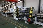 China PMMA Board Extrusion Line for sale