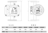 China Metal Tube Water Flow Meter Variable Area Flow Meter Digital Float Rotor Flow Meter for sale
