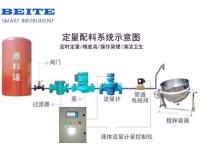 China KTR550-B Batch Control System Quantitative Controller 96x48mm Panel Mount 100-220VAC for sale