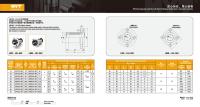 China High Precision MYT China MX LMF12UU Linear Motion Ball Bearing for sale