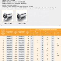 China Precision MYT Linear Motion Bearing - LMFP Series For Industrial Machine for sale