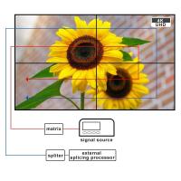 China Indoor advertising full hd HDMI  VGA DP video wall LG  Lcd Wall Display for sale