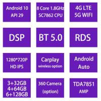 China 10.1 Inch Android 10.0 Car Stereo 2.5D Screen WIFI 4G LTE Carplay for sale