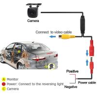 China Wide Angle Recorder DVR Reverse Camera HD Night Vision Car Video DVR ADAS for sale