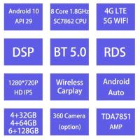 China TS10 Android 10.0 system 4+32 /6+64/6+128GB 8 core DSP Carplay Navigation & GPS Car DVD Player Car Radio 4G LTE for sale