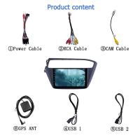 China For Hyundai I20 LHD 2018 2019 Car Radio Multimedia Video Player DSP Navigation GPS Android 10 for sale