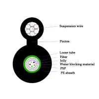 China Customized Steel Wire Armoured Cable , Optical Fiber Cable 4 Core With PE Sheath for sale
