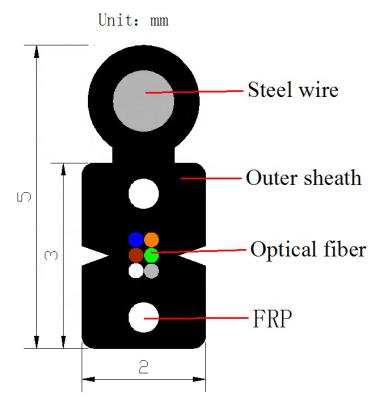 China High Quality GJYXFCH FTTH Optical Drop Cable 6 Cores with good price for sale