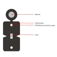 China Factory price 1,2 Core FTTH G657A1 G657A2 Flat Drop Fiber Optic Cable for sale