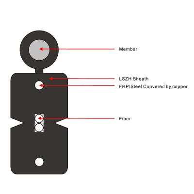 China Factory price 1,2 Core FTTH G657A1 G657A2 Flat Drop Fiber Optic Cable for sale