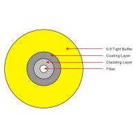 China 12 Color Single Mode 600um Fiber Optic Cable Fiber Cable for sale