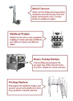 China Zip Lock Premade Bag Packaging Machine For Beef Jerky Dried Meat for sale
