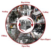 China Zip Lock Premade Bag Packaging Machine For Beef Jerky Dried Meat for sale