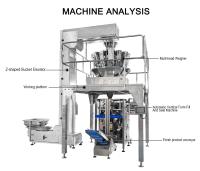 China Fully Automatic Multihead Weigher Back Seal Packing For Crackers Chip for sale