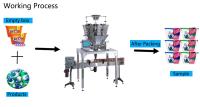 China Laundry Pods Counting Can Box Filling Packaging Machine Automatically for sale