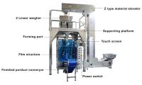 China Automatic Gusseted Side Sealing Pouch Packing Machine For Coffee Bean for sale