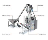 China 4.8 Ton / Day Automatic Chilli Milk Powder Pouch Packing Machine for sale