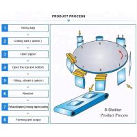 China Fully Automatic Zipper Bag Rotary Packing Machine PLC Control For Oatmeal for sale