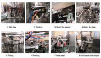 China Zipper Flat Pouch Multihead Weigher Packing Machine For Chocolate SS304 for sale